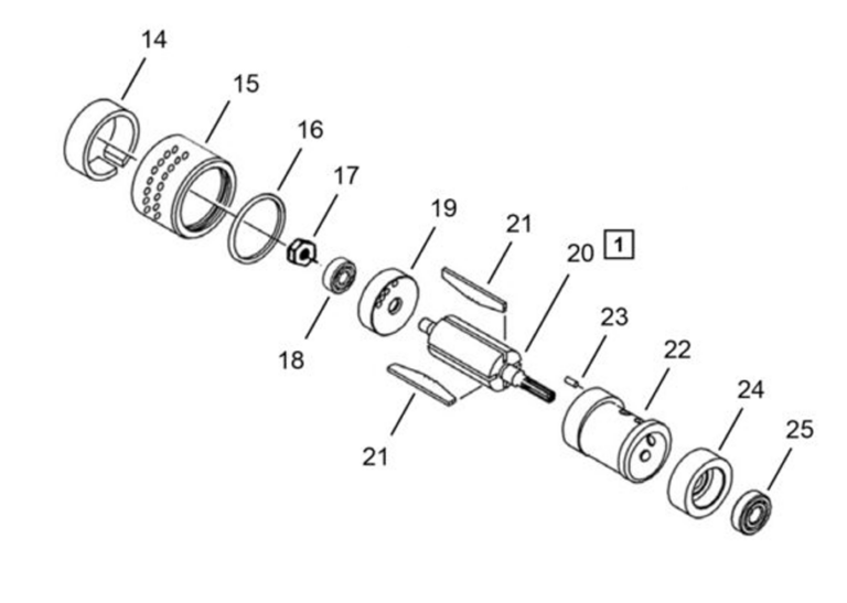 Dotco Tool - Dotco Air Tools | Cleco Air Tools | Apex Tools